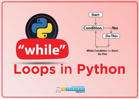 While Loop In Python The Engineering Projects