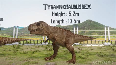 Jurassic Parks Dinosaurs Size Comparison Jp Saga 2021 Youtube
