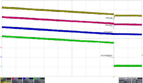 Am3359 Strange Gpmc Behaviour During Power Down Processors Forum