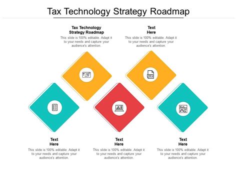 Tax Technology Strategy Roadmap Ppt Powerpoint Presentation Ideas Graphics Cpb Presentation