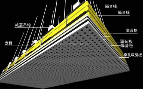 隔音吊顶隔音吊顶多少钱 隔音吊顶效果 隔音吊顶安装 装信通网百科
