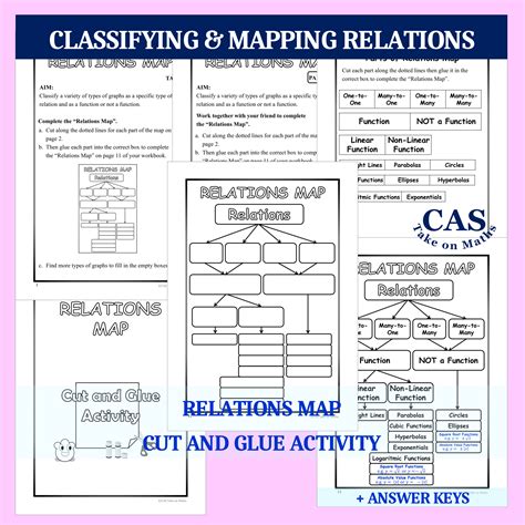 Functions Classifying And Mapping Relations Workbook Made By Teachers