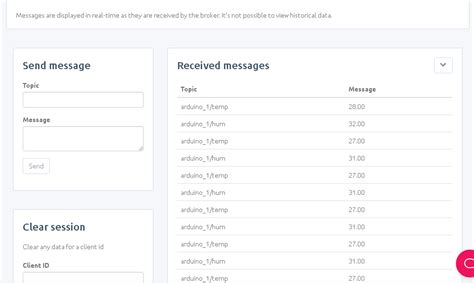 Arduino Mqtt And Influxdb And Grafana Kullanarak Uzaktan İzleme Sistemi Toygarvarli Programlama