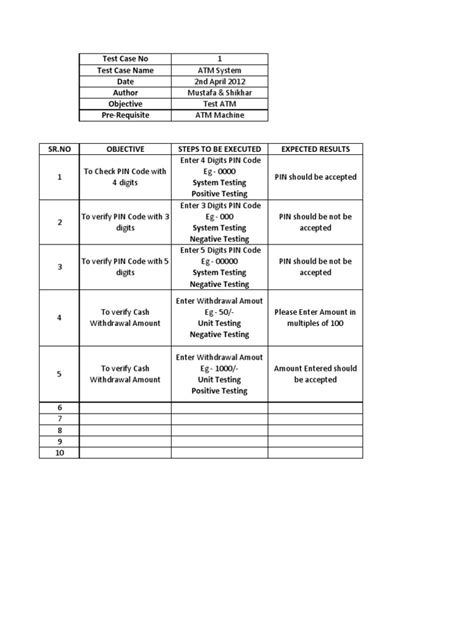 Test Case Diagram For Atm Machine Solution Atm Machine Test