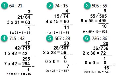 Persoalan Pembagian Dengan Bilangan 2 Angka