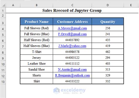 Sum If A Cell Contains Text In Excel Suitable Formulas ExcelDemy