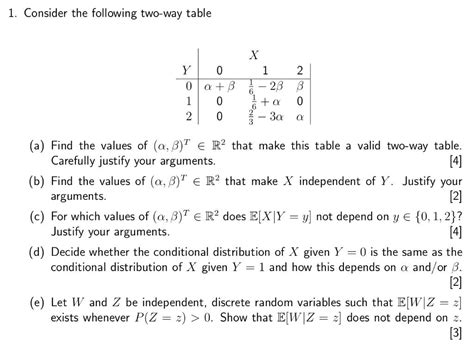 Solved 1 Consider The Following Two Way Table A Find The