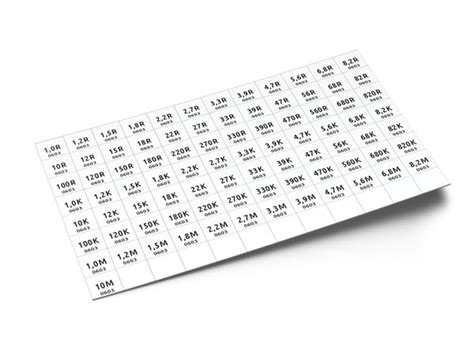 Smd Weerstanden Set E12 Serie