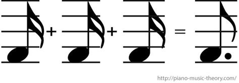 Dotted Sixteenth Note