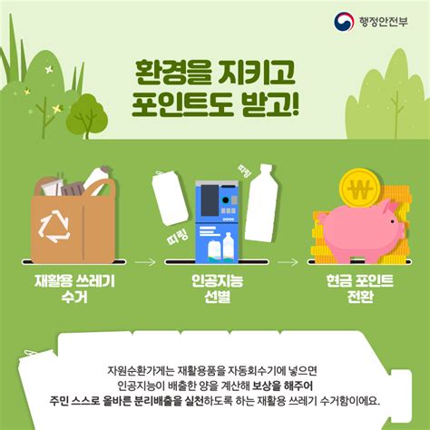 한국지역정보개발원 📢재활용으로 환경을 사는 자원순환가게를 소개합니다 재활용 쓰레기 분리수거는