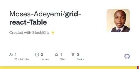 Github Moses Adeyemigrid React Table Created With Stackblitz ⚡️