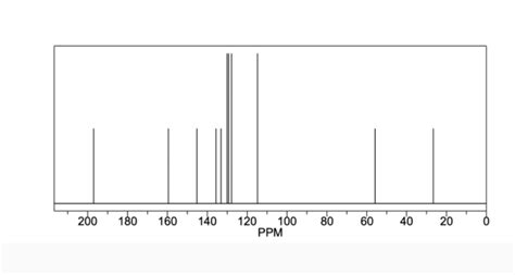 Solved Please Show How You Deduced The Structural Identity