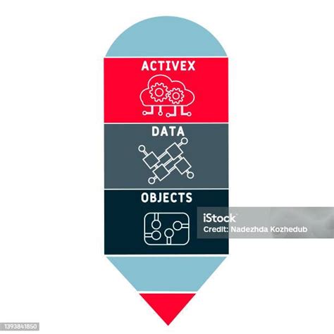 Ado Activex Data Objects Acronym Stock Illustration Download Image Now Acronym Business