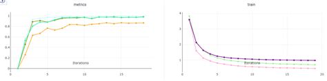 How To Reduce Model Size That Chosen Yolov8 Models · Issue 782