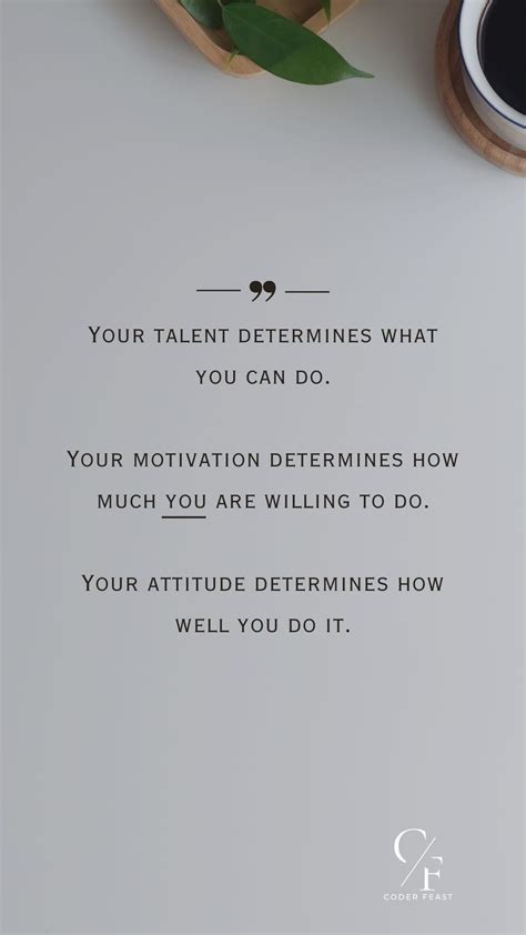 Coder Feast On Linkedin Monday Mondaymotivation Mondaymindset