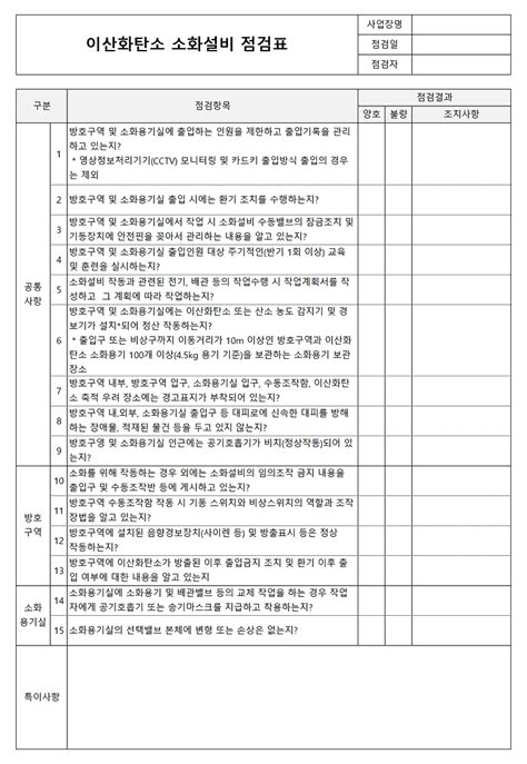 이산화탄소 소화설비 점검표