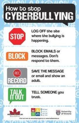 Digital Rights And Responsibilities A Guide To Digital Citizenship