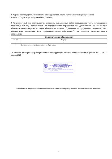 Лицензия на осуществление образовательной деятельности Современной Академии