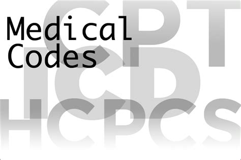 HCPCS And ICD And CPT Oh My Buster Creative Healthcare Advertising Agency