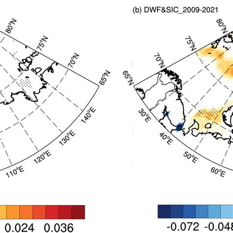 A Mannkendall Mk Mutation Test Analysis Of Spring Dwf During Download Scientific Diagram