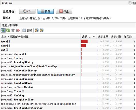 Visualvm使用 慕尘 博客园