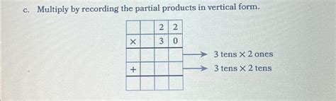 Solved Steps For C ﻿multiply By Recording The Partial