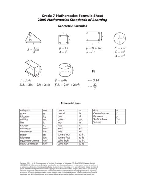 7th Grade Math Formula Chart