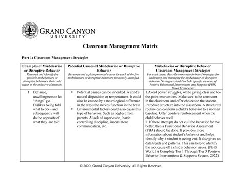 Spd200 Classroom Management Matrix Classroom Management Matrix Part 1 Classroom Management