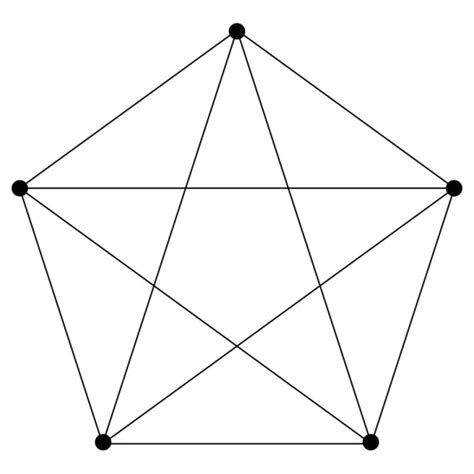 28684894 Gráfico Pentagonal Vector Images Depositphotos