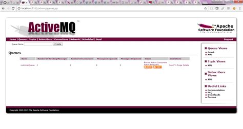 Jms How To Explore A Apachemq Queue To View All Messages That Are Sent To It Stack Overflow