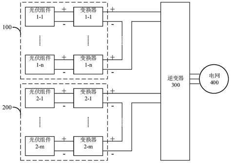 Photovoltaic System Inverter And Direct Current Arc Detection Method Eureka Patsnap