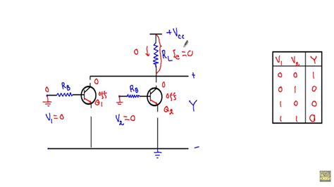 Nor Gate Using Transistor