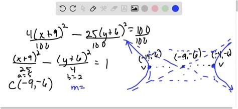⏩solved Graph Each Hyperbola Give The Domain Range Center … Numerade