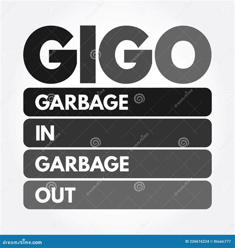 Gigo Garbage In Garbage Out Acronym Technology Concept Background Royalty Free Stock Image