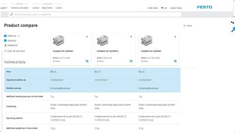 Navigation Tutorial Youtube Navigation Tutorial Youtube
