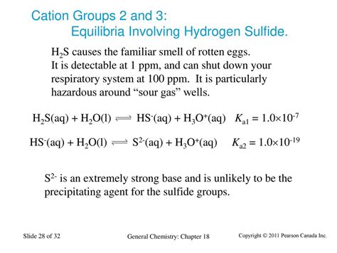 18 General Chemistry Solubility And Complex Ion Equilibria Ppt Download