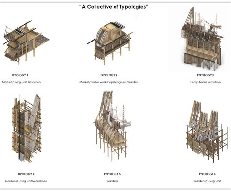 3rd Space Metamorphosis Architecture Thesis On Community Deve… Architecture Design