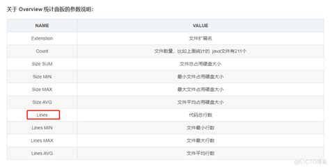 Idea 我的多模块项目中有个模块java 文件图标变成杯子形状了 Idea文件图标插件mob64ca13f34c58的技术博客51cto博客