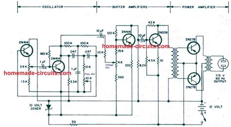 Basic Inverter Circuit Block Diagram