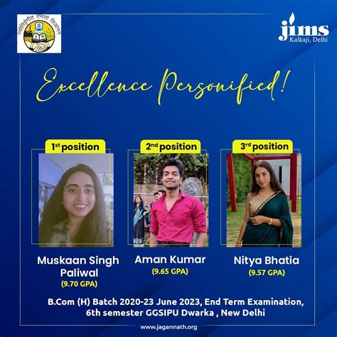 Anuj Verma Phd Posted On Linkedin