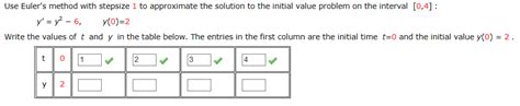 solved use euler s method with stepsize 1 to approximate the