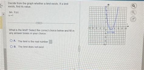 Solved Decide From The Graph Whether A Limit Exists If A