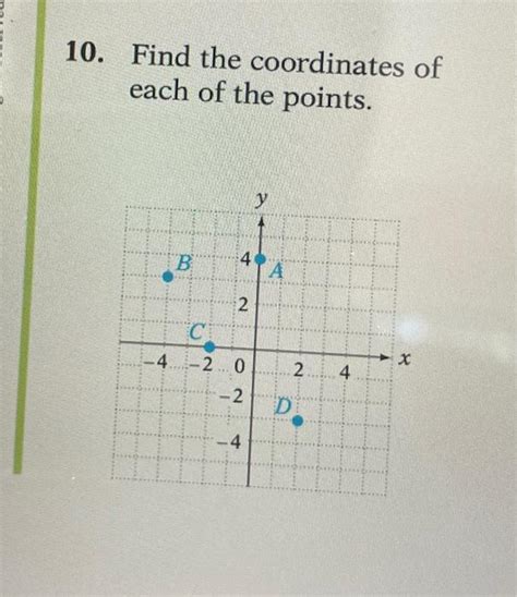 Solved Find The Coordinates Of Each Of The Points Chegg