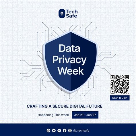Techsafe On Linkedin Dataprivacyweek Datprivacymatters