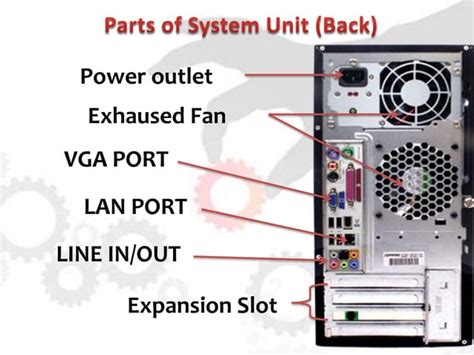 Parts Of System Unit Ppsx Computer Peripherals Computing