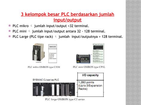 Plc Programmable Logic Control Dan Motor Listrik Pptx