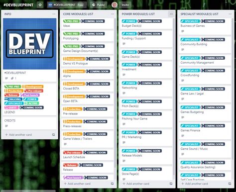 Devblueprint Gamedev Gamedev Indiedev Gamedev Indiedev