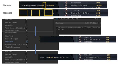 Issues With Localization And TMP Rendering In Unity Unity Engine
