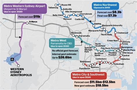 Sydney Why Have One Metro System When You Can Have Two Or More Part