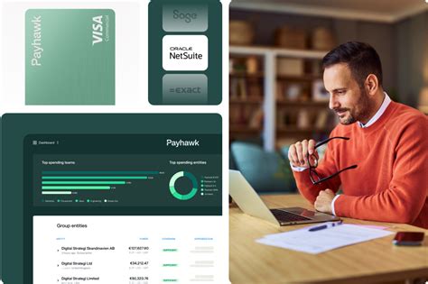 User Friendly Sap Concur Alternative For Spend Control And Visibility Payhawk